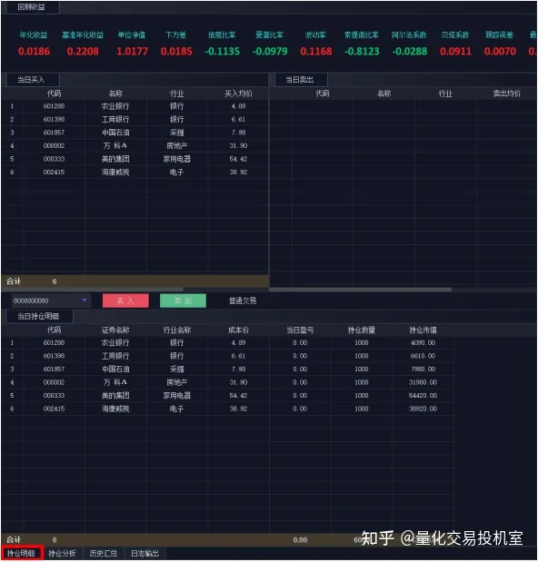 iQuant 使用手册——3、策略回测-CSDN博客