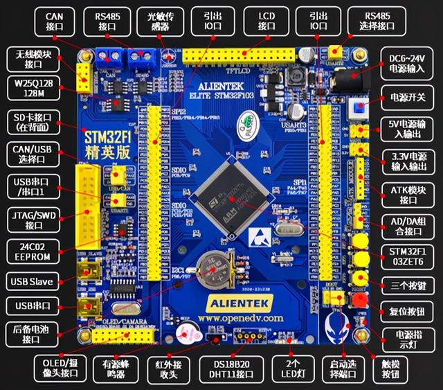野火stm32课程笔记_我在高职教STM32——01是时候学习ARM了-CSDN博客