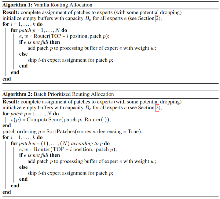 论文阅读MoE ｜ImageNet准确率超过90%？V-MoE：Scaling Vision with Sparse Mixture of Experts-CSDN博客
