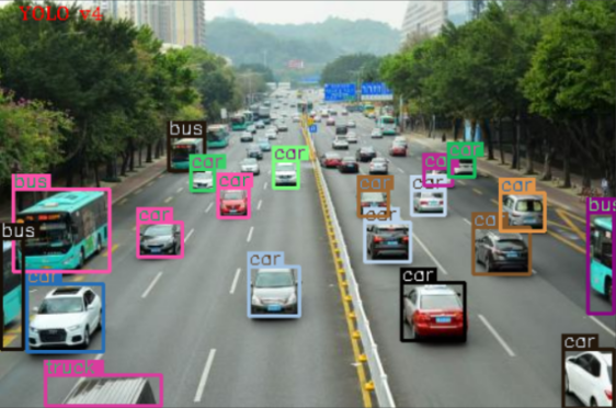 用C++ 和OpenCV 实现视频目标检测（YOLOv4模型）（附免费送书）-CSDN博客