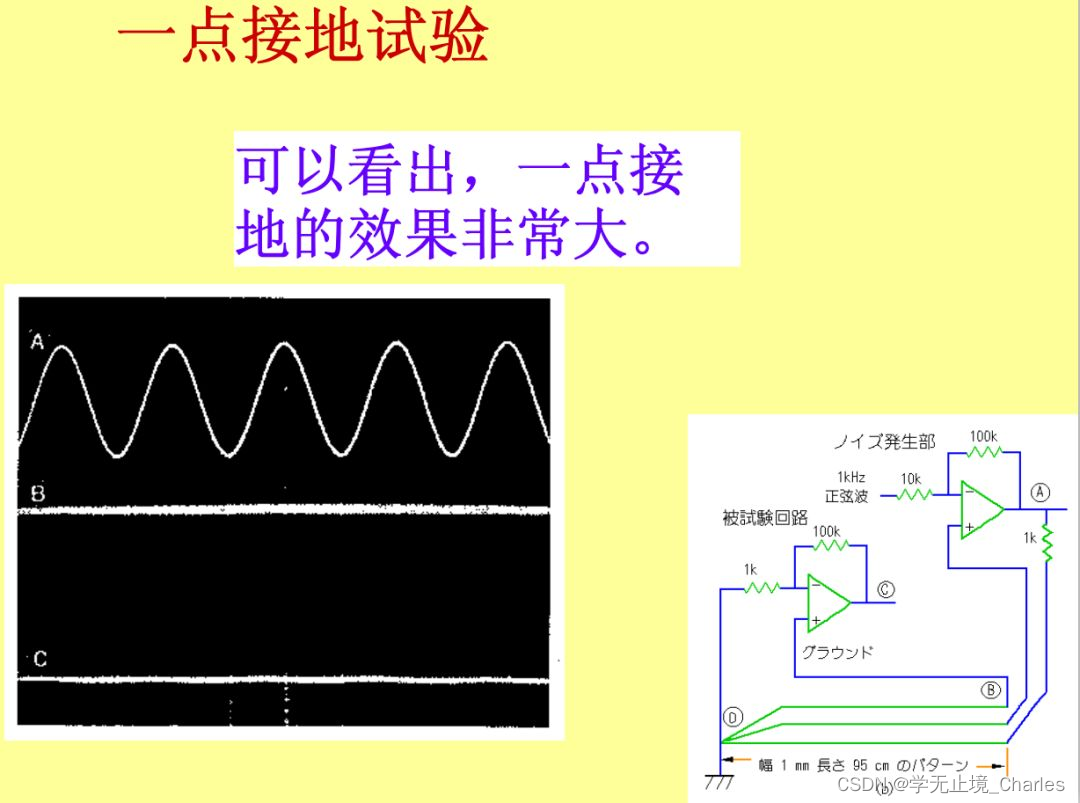 不同接地方式的区分：功率地，逻辑地，数字地，模拟地等_功率地和信号地隔离-CSDN博客
