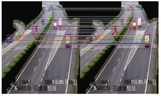 一种公路场景下基于视觉的车辆检测和计数系统 Csdn博客