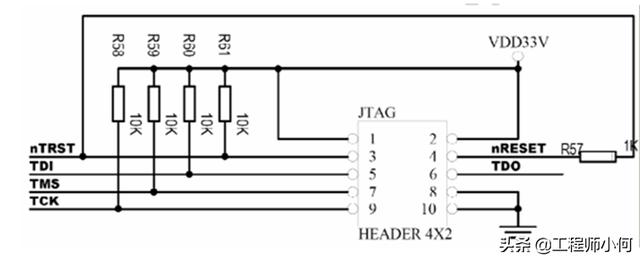 jtag接口_一份很好的JTAG完全解读资料-CSDN博客