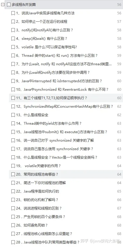 阿里面试官终于把Java八股文整理成册了，共计12w字，太全了_java八股文下载-CSDN博客