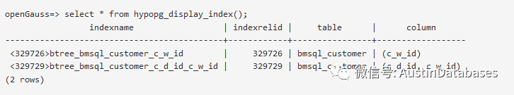 POSTGRESQL index advisor 4种方式 （国内，国外，远程，云）那个更好-CSDN博客