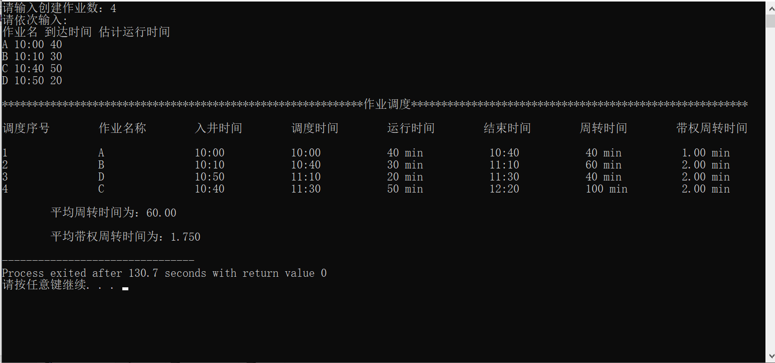 作业调度——短作业优先调度算法短作业优先调度估计运行时间 Csdn博客 