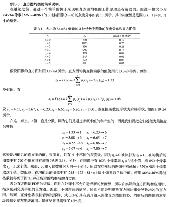 图像增强 直方图均衡化及其python实现python编写一个函数实现 16 位无符号整型图像的直方图均衡化。 Csdn博客