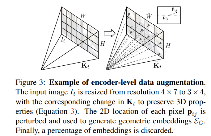 Zero-depth：基于零样本的尺度感知的单目深度估计-CSDN博客