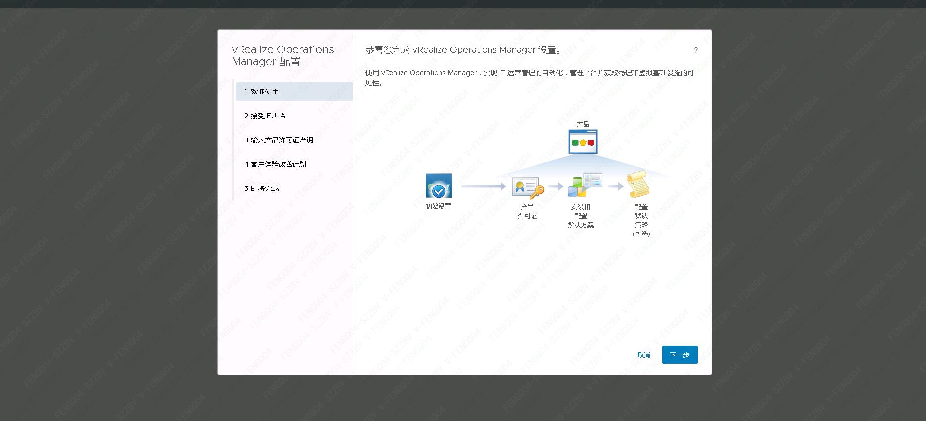 vRealize Operations Manager 安装部署-CSDN博客