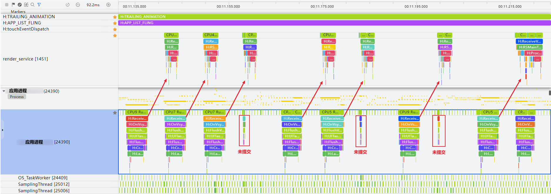鸿蒙开发（HarmonyOS）基于ArkUI的List组件实现的滚动列表视图_harmonyos如何实现list子组件自动滚动-CSDN博客