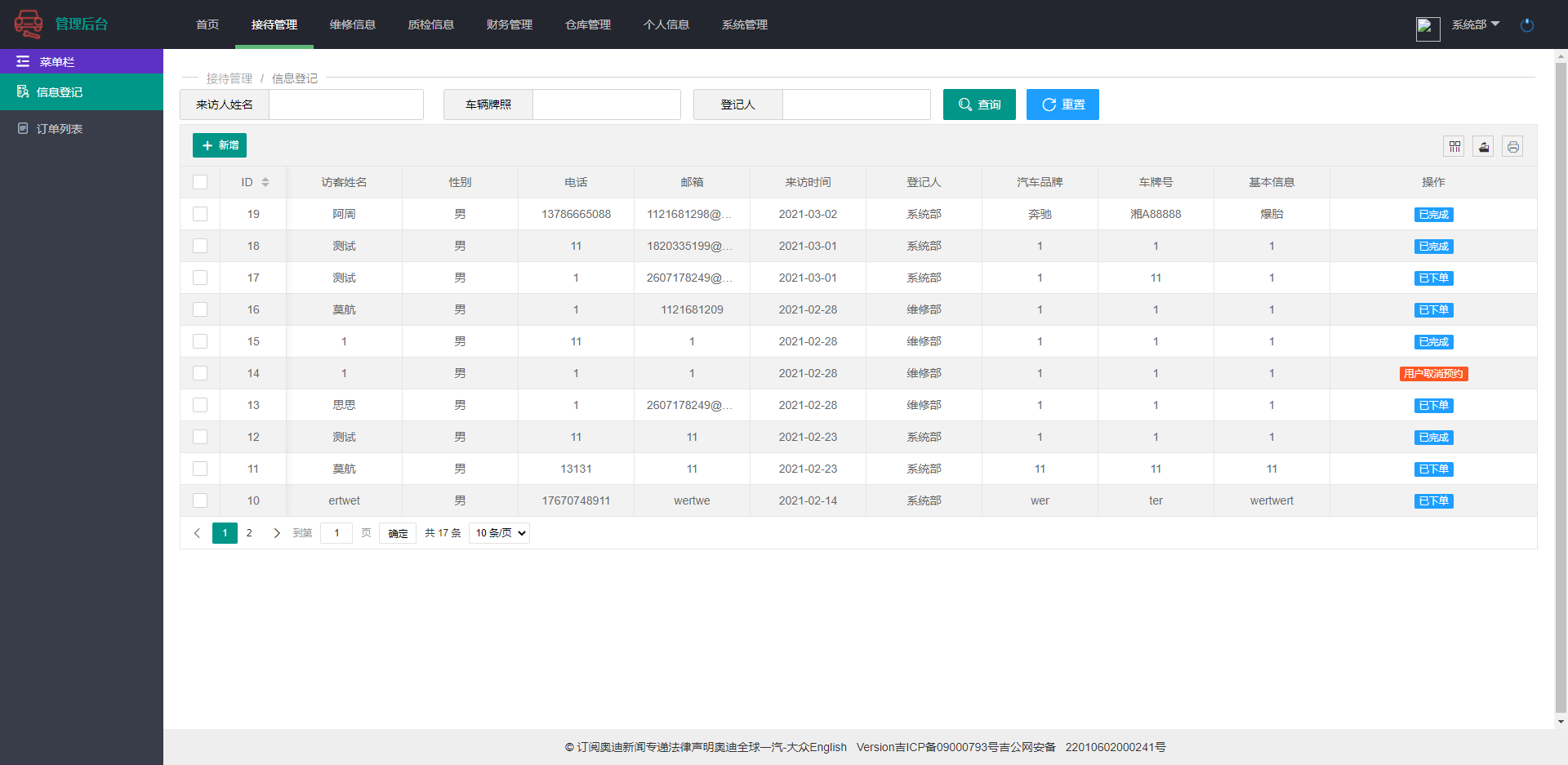 基于springboothtml汽车维修系统汽车维修系统的设计与实现html 智能汽车维修服务平台 后台管理系统 Csdn博客