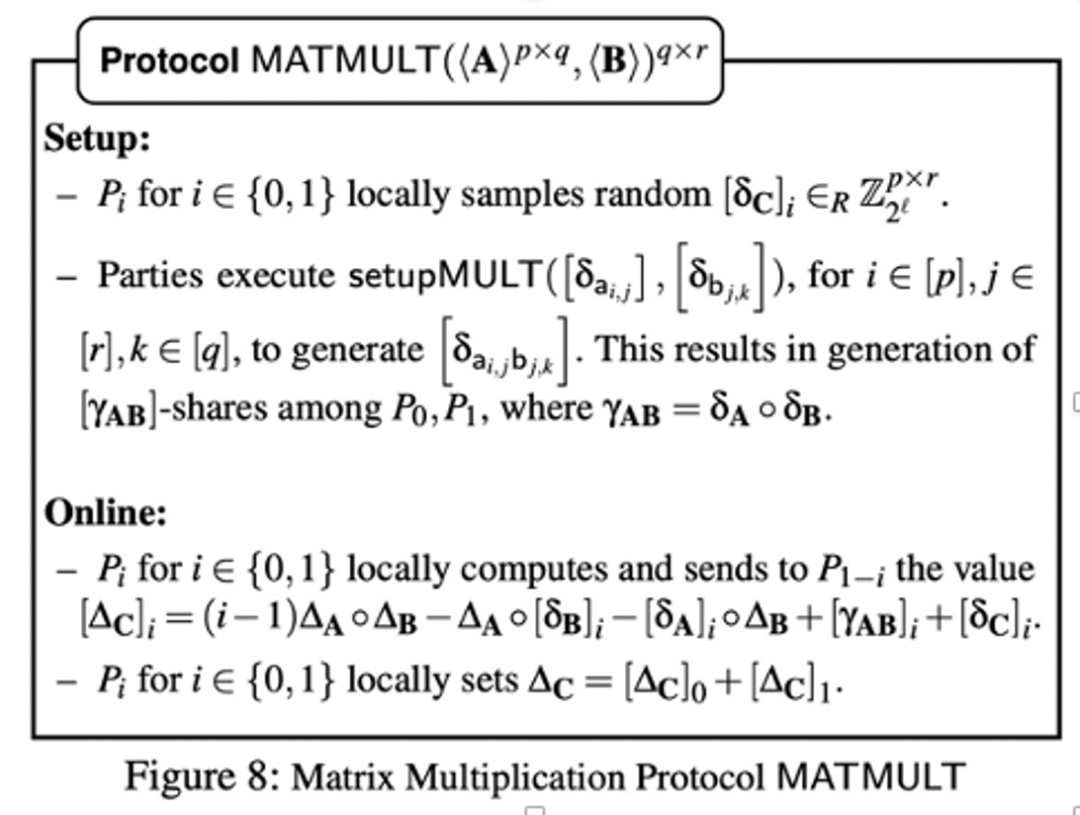 隐语小课｜两方安全计算ABY2.0 高效的2PC协议_aby2协议-CSDN博客