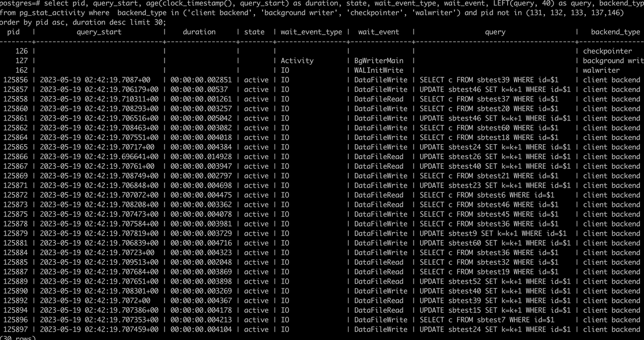 PostgreSQL@K8s 性能优化记_kubeblocks postgresql-CSDN博客