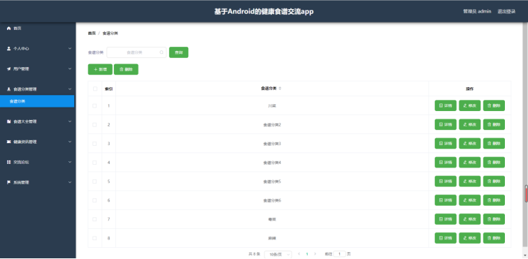 Java毕设之基于uniappssm实现的android的健康食谱菜谱交流app Csdn博客