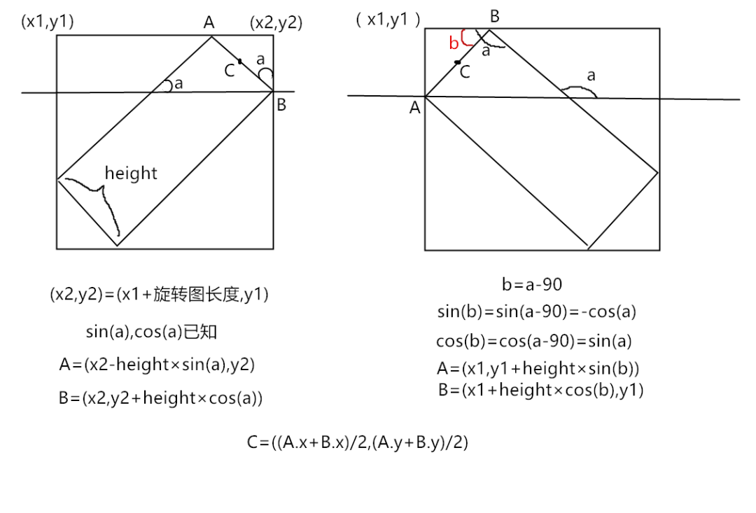 会玩，有人用 Python 模拟导弹防御！-CSDN博客