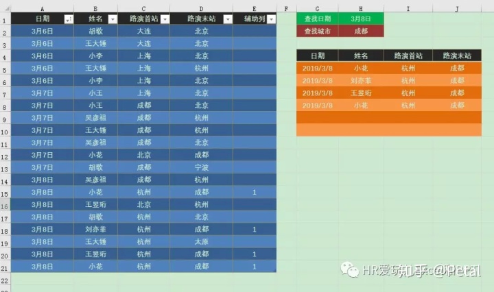 正则表达式同时满足多个条件如何同时提取满足多重条件的多个值美味中国的博客 Csdn博客