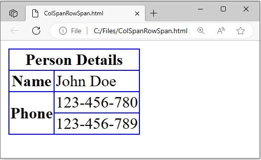 借助asposehtml控件，在 Java 中创建 Html 表asposehtml 使用 Csdn博客