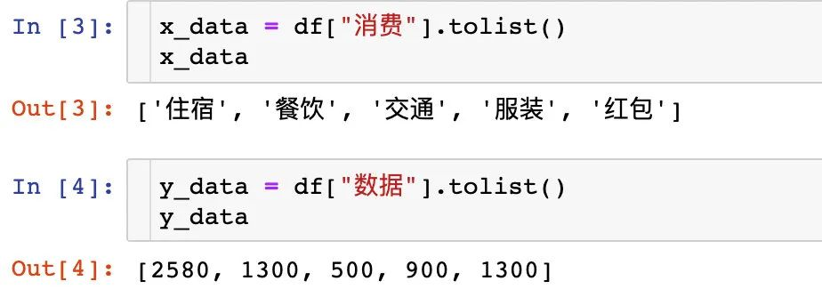 Python饼图 立体【python基础】惊叹，pyecharts绘制饼图原来可以如此漂亮！ Csdn博客