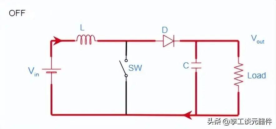 干货 | 快速搞懂DC-DC升压电路和DC-DC升压模块原理_dc转dc stm32 pwm csdn-CSDN博客