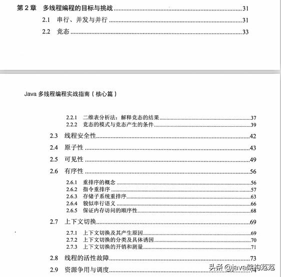 Java多线程编程2020程序员都在看的pdf：《java 多线程编程实战指南（核心篇）》 Csdn博客