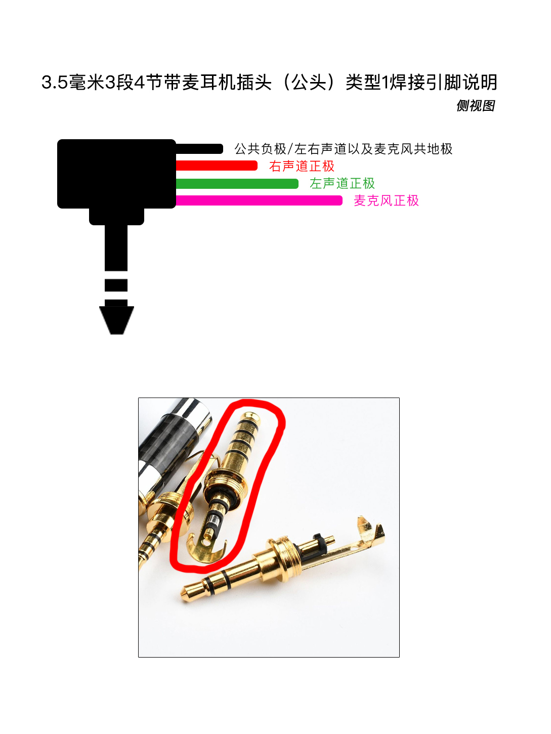 DIY 3.5毫米/MMCX接口的耳机线（无麦）_耳机接口3.5引脚-CSDN博客