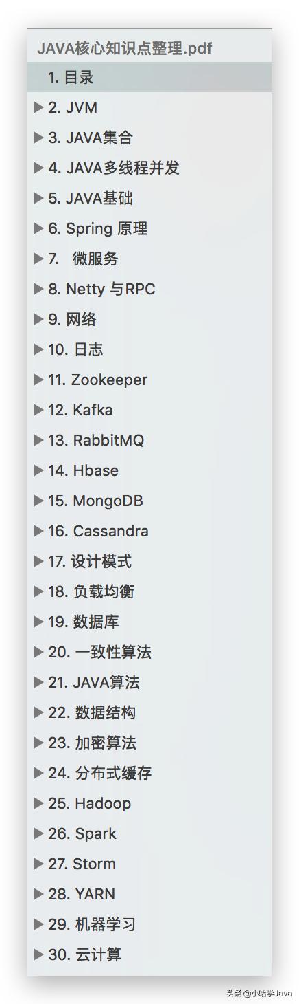 获取长度length_天天用HTTP, 你确定你了解Content-Length和Transfer-Encoding 吗-CSDN博客