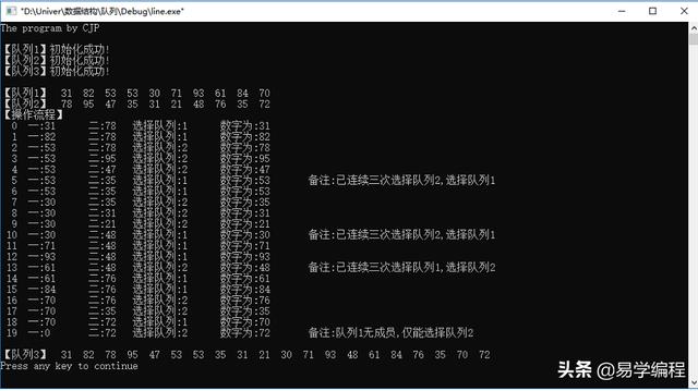实现顺序栈的各种基本运算的算法 C 使用顺序栈算法的基本数据实现判断回文 Csdn博客