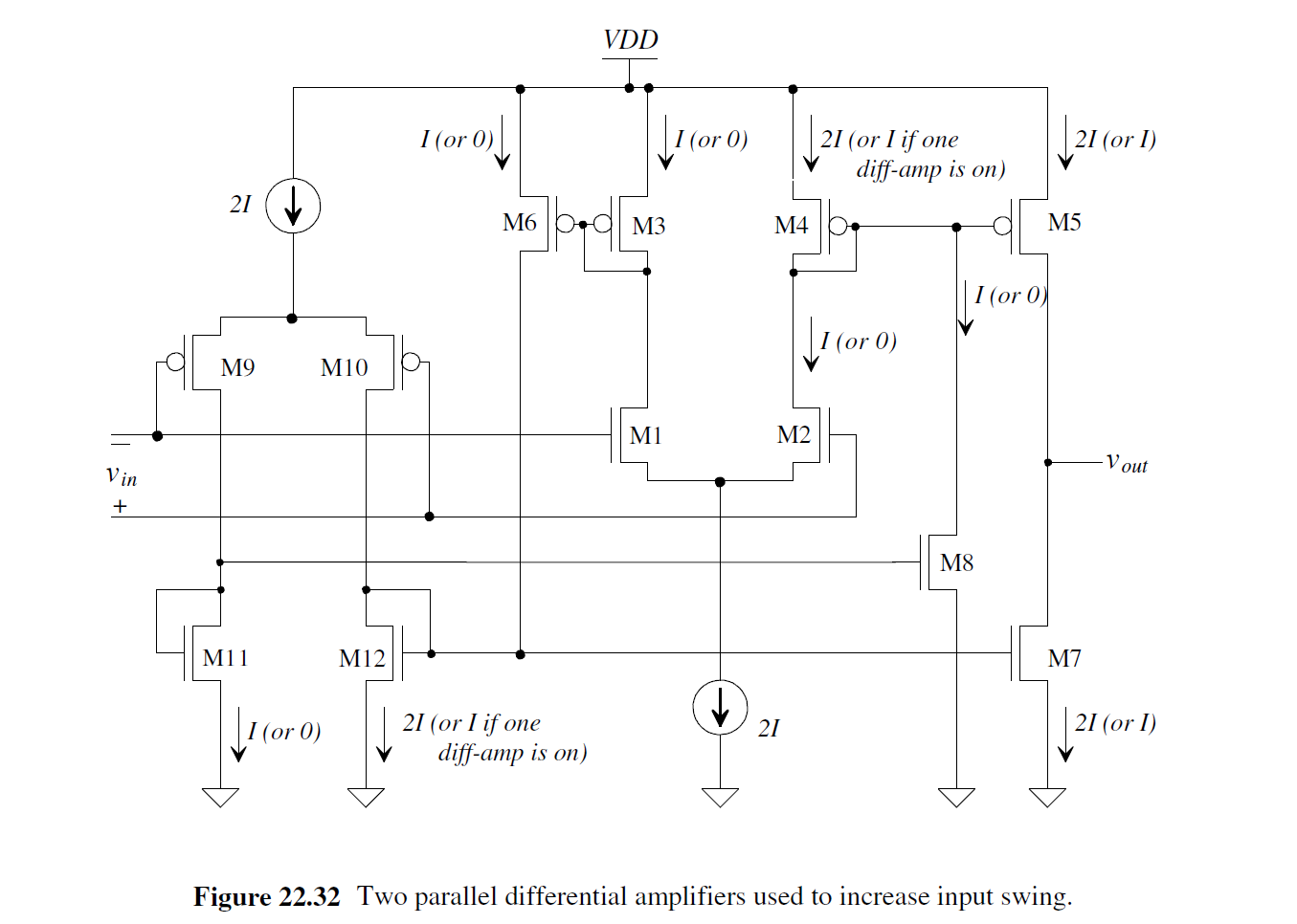 Chapter 22 Differential Amplifier-CSDN博客