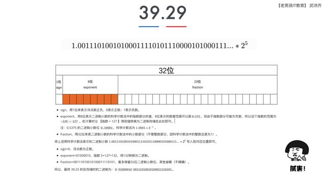 Python浮点型相乘 Python计算0 1 0 2≠0 3?6张图搞清楚原理 Csdn博客