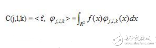 脊波变换 matlab,浅析curvelet变换原理与理解 - 全文-CSDN博客