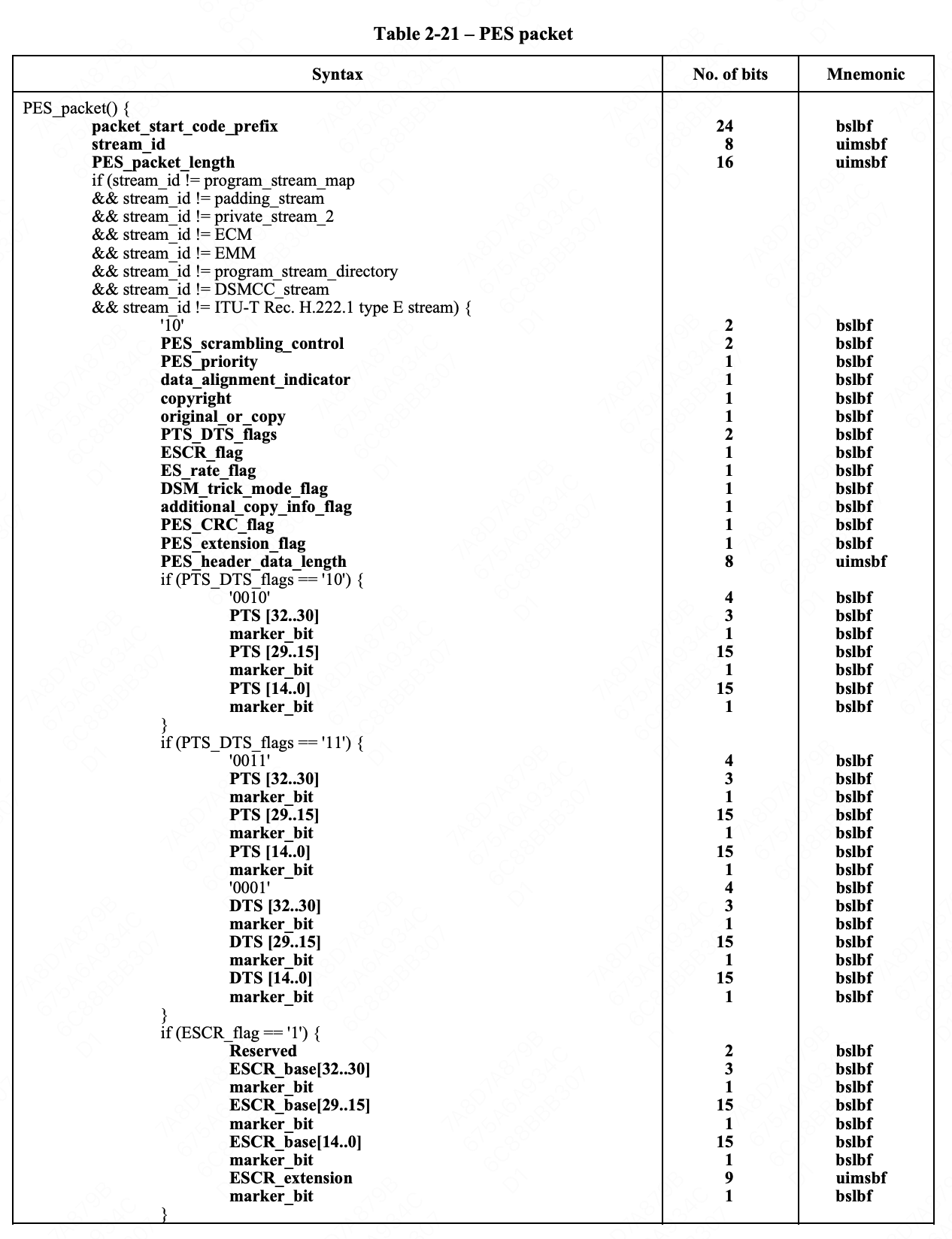 TS格式详解_.ts-CSDN博客