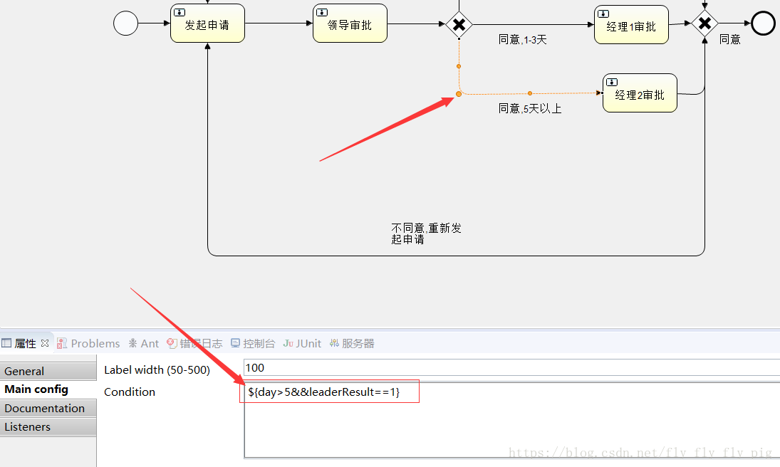 Java请假审批怎么实现activiti实现员工请假流程解析耳召召的博客 Csdn博客 3913