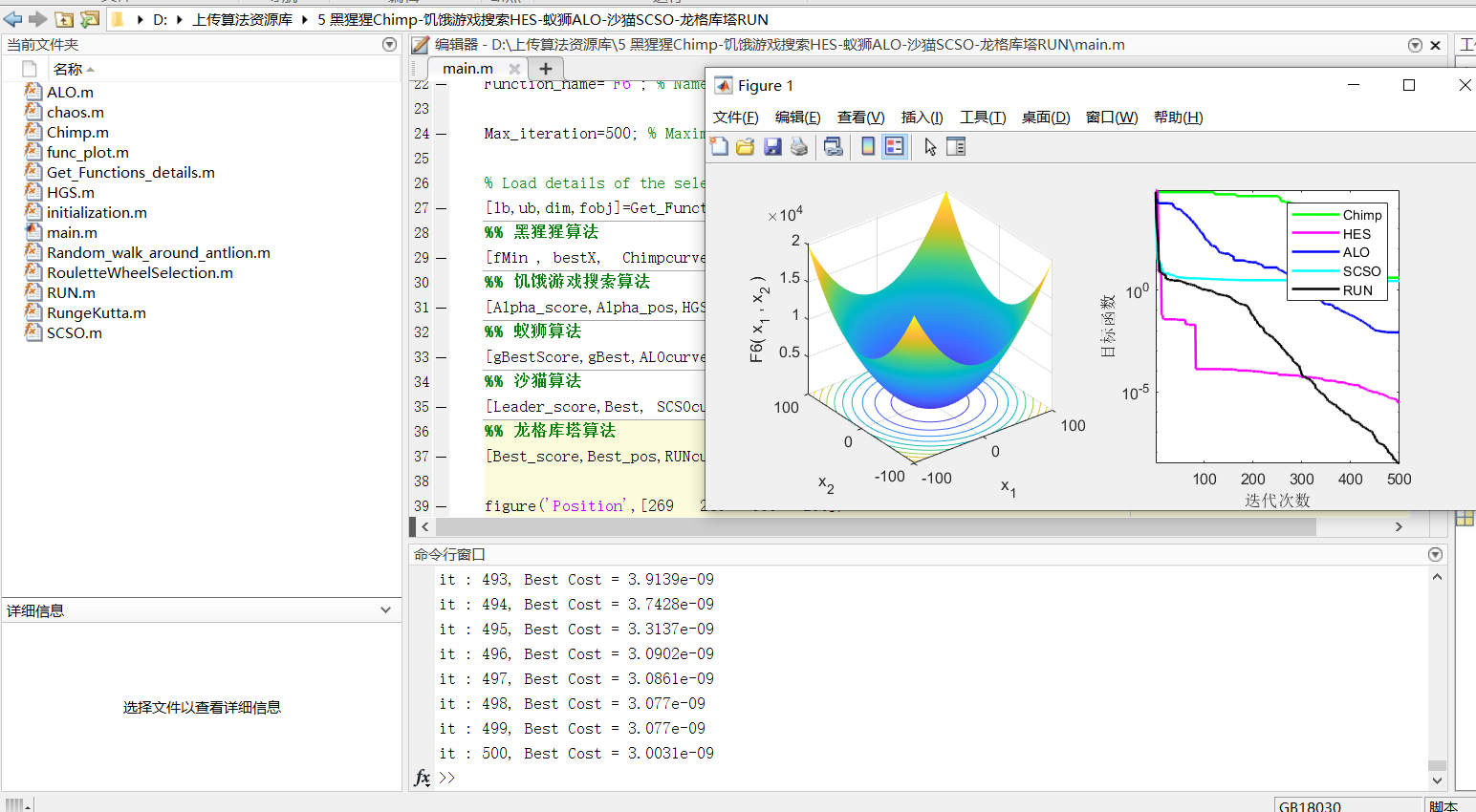 黑猩猩优化算法chimp 饥饿游戏搜索优化算法hes 蚁狮优化算法alo 沙猫优化算法scso 龙格库塔优化算法run【单目标优化算法】在23个测试函数上对比（matlab代码实现