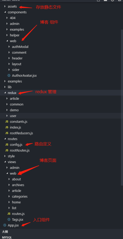 React怎么与mysql 使用 React Koa2 Mysql 开发出一个简洁风格的个人博客 Csdn博客