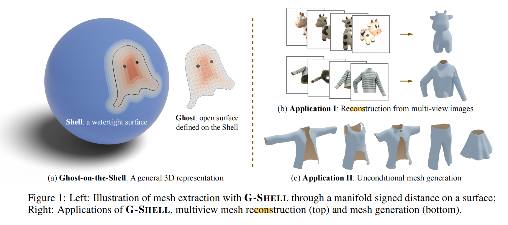 CV计算机视觉每日开源代码Paper with code速览-2023.10.24_zero123++: a single image to consistent multi-view-CSDN博客