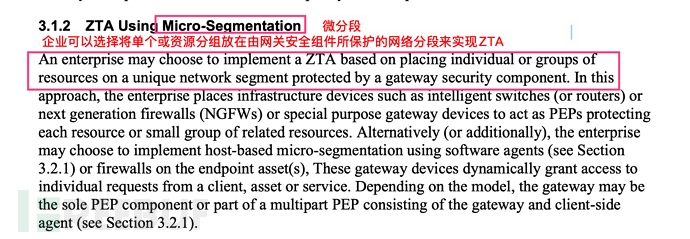 ZTA-01-1分钟搞定零信任的N个名词概念_zta和ztna的区别-CSDN博客