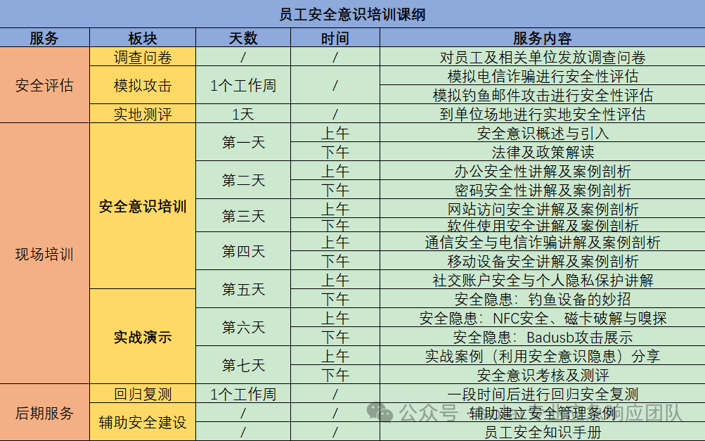 【病毒分析】Lockbit家族Lockbit 3.0加密器分析_lockbit 3.0 ransom-CSDN博客
