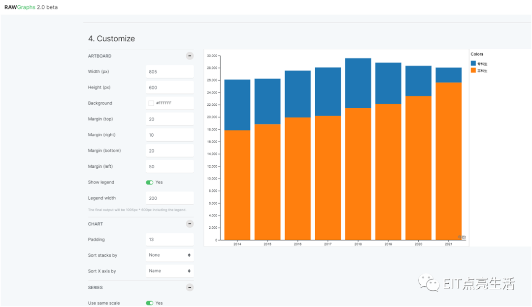 免费开源的数据可视化工具---RAWGraphs_.raw数据可视化-CSDN博客