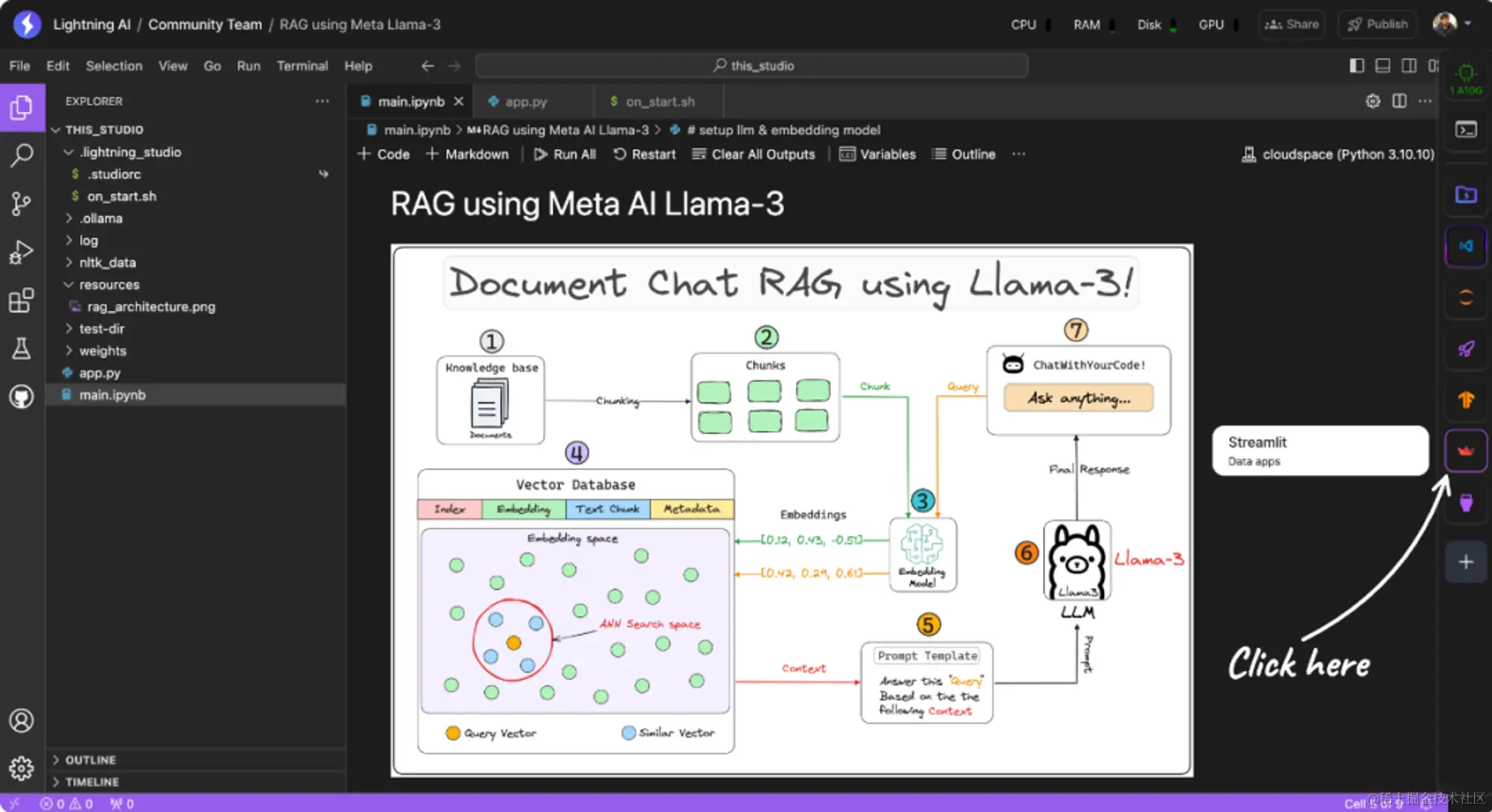 RAG、知识库与LLM全解析：一文速通指南_rag知识库-CSDN博客