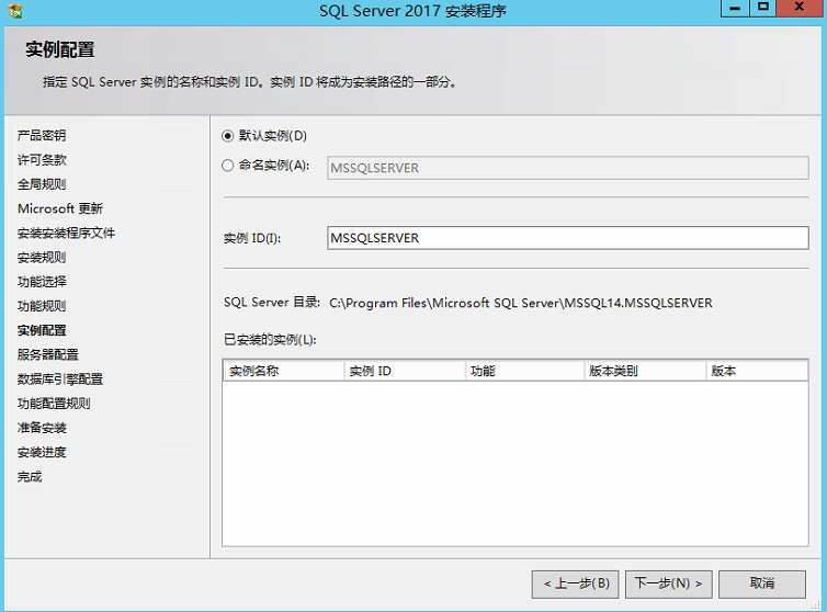 SQL Server Always On部署_sql always on-CSDN博客