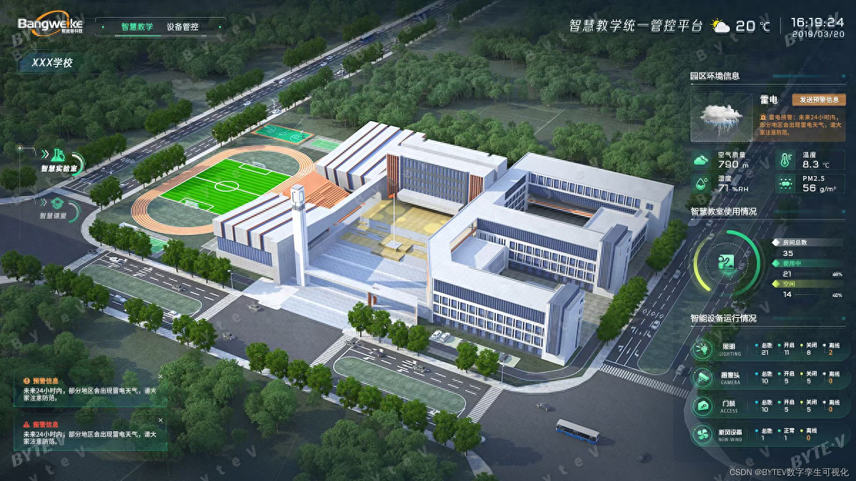 Three.js和Cesium.js的不完全比较，值得细看。_cesium three 地上地下-CSDN博客