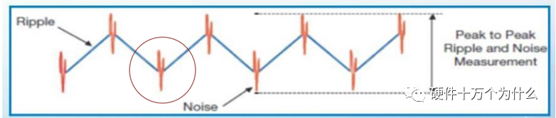 电源芯片测试_xs-dy06电源芯片 博客-CSDN博客