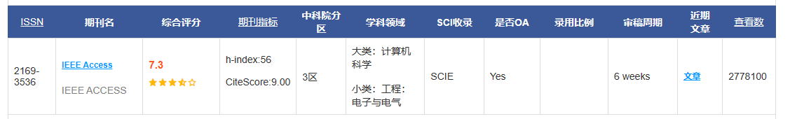 【智能优化算法】斑马优化算法zebra Optimization Algorithmzoazebra Optimization Algorithm A New Bio