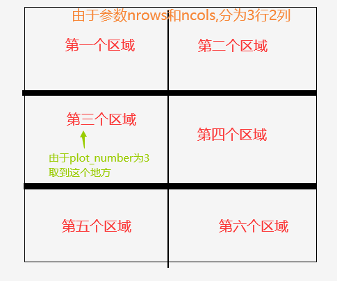 matplotlib_ax.bar()参数-CSDN博客