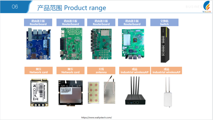 QCN9274: A High-Performance Wi-Fi 6E Module-CSDN博客