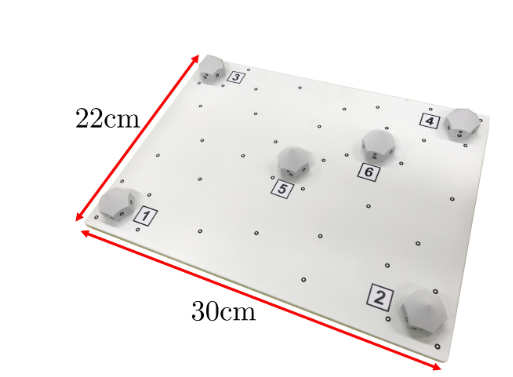SL-Sensor：基于结构光的高精度开源三维重建系统（arxiv2022）-CSDN博客