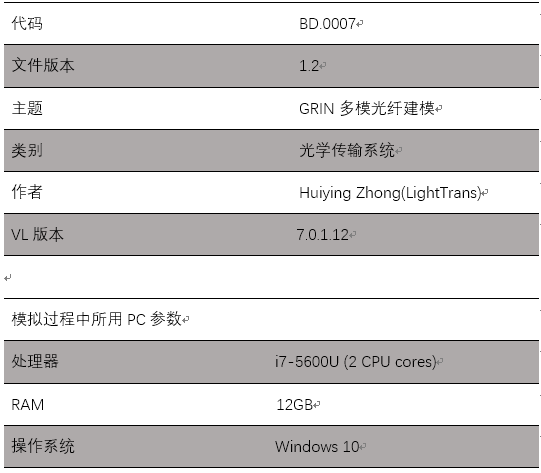 模拟一个渐变折射率（GRIN）多模光纤_comsol中模拟渐变折射率光纤-CSDN博客