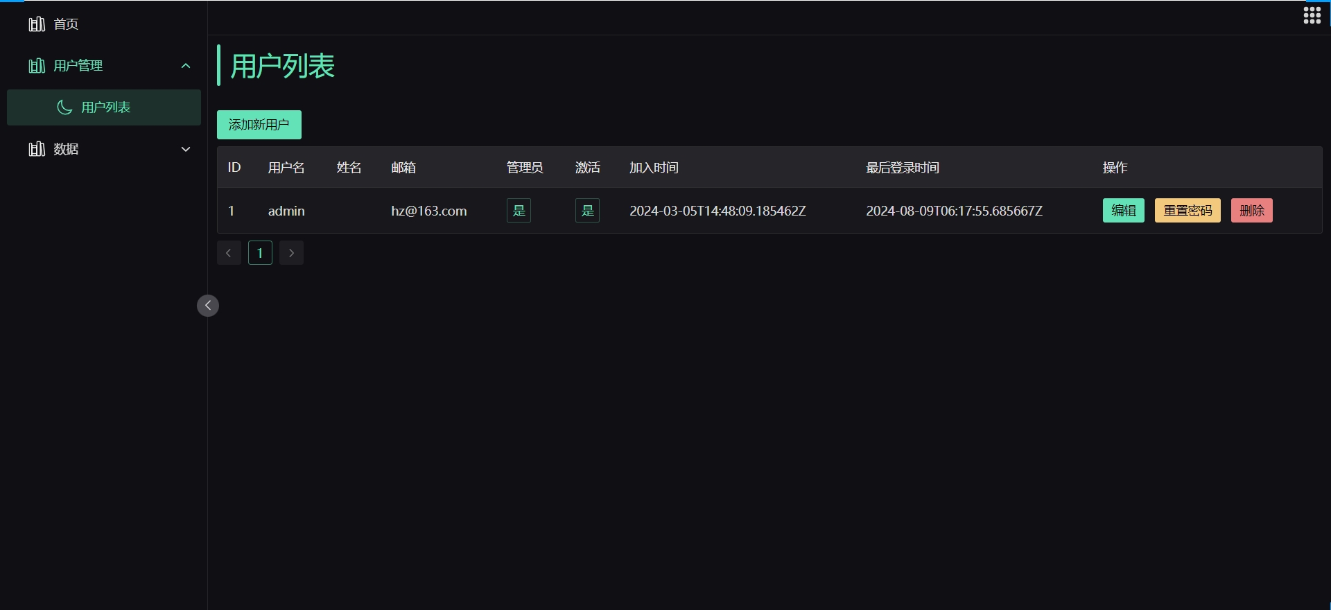 大数据分析项目案例基于python实现的社交媒体用户活跃时间预测系统【源码远程文档】b站python大数据预测应用 Csdn博客