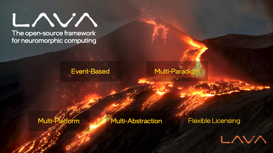 lava框架调研-CSDN博客