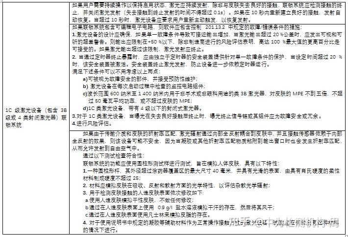 激光检测，GB7247.1，激光等级，对于医用激光产品的特殊要求。_医用激光安全检测-CSDN博客